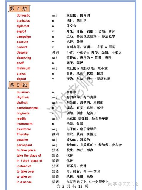 暑假逆袭干货来啦‼️专升本历年高频词组！ 知乎
