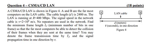 Solved Points LAN Cable Question CSMA CD LAN A Chegg
