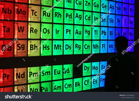 Periodic Table Periodic Table Elements Tabular Stok Fotoğrafı