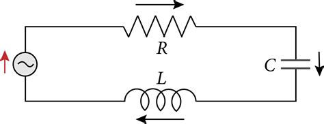 in an r l c circuit such as that of the mentioned figure a quizlet