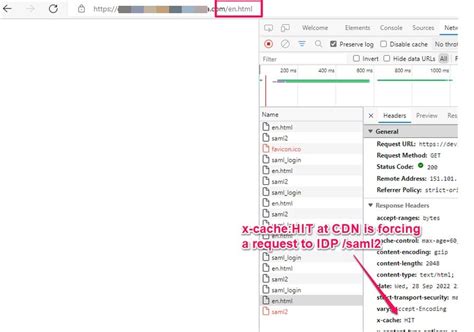 Aem Cloud Service Fix Publish Dispatcher Saml Login Loop With Idp Raem