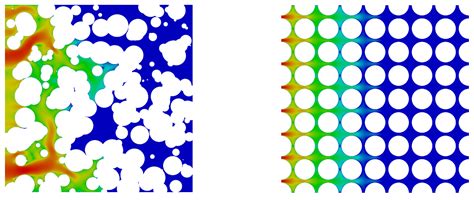 Applied Sciences Free Full Text Data Oriented Language Implementation Of The Lattice