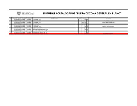 Inmuebles Catalogados Históricos Fuera De Zona General En Plano Pdf