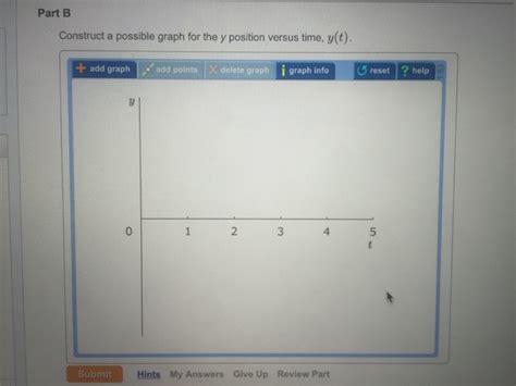 Solved Graphing Projectile Motion For The Motion Diagram Chegg