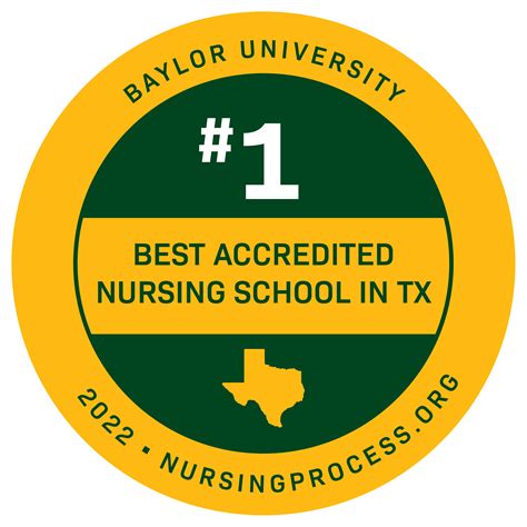 Online Dnp Psychiatric Mental Health Nurse Practitioner Pmhnp Baylor University