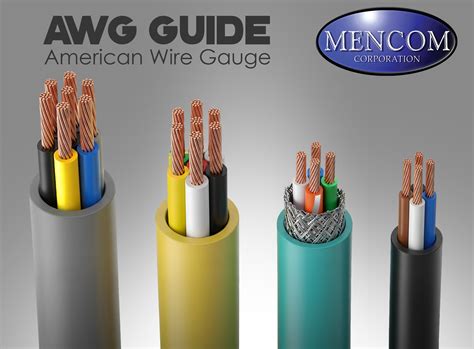 Selecting The Right Awg Wire For Smarter Safer Industrial Performance
