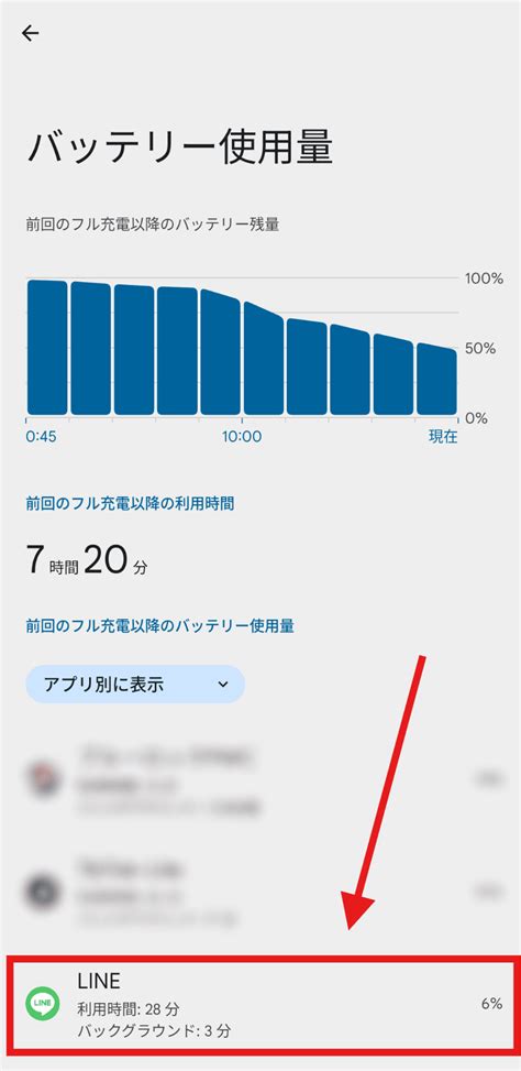 Line開かないと通知こないのはなぜ？特定の人の場合や対処法 Iphoneandroid みんなのsns