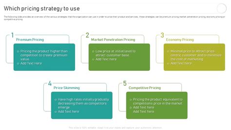 implementing and optimizing recurring revenue which pricing strategy to