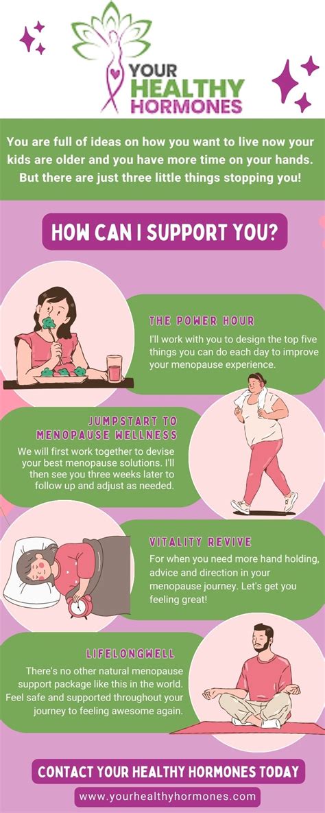 Hormone Balancing Therapy — Your Healthy Hormones Your Healthy