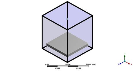virtual area of eulerian in validation model download scientific diagram
