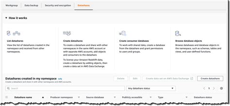 Amazon Redshift Serverless 추가 신규 기능과 함께 정식 출시 서울 리전 포함 Amazon Web