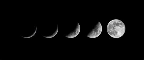 Cloud Native Observability Needs Phases O11y Guide Part 3 Chronosphere