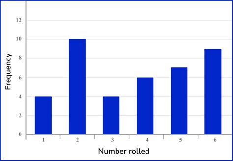 Types Of Data Noir At Aiden Darcy Blog