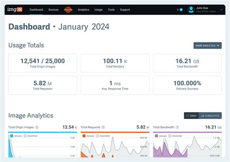 How To Add An Asset To The Asset Manager Tutorials Getting Started