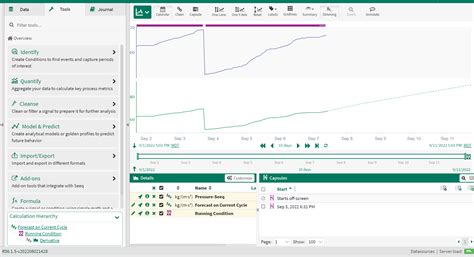 Signal Forecasting Trained On Only The Current Cycle General Seeq