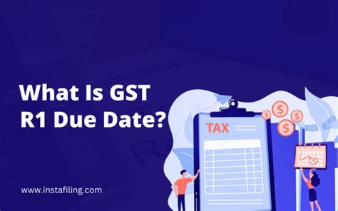 GST R1 And GST Quarterly Return Due Dates In 2023