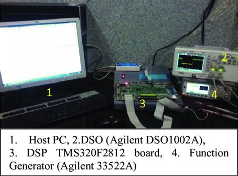 Experimental Set Up Figure 4 Comparison Of Simulated Continuous