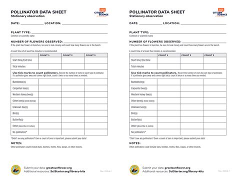 Library Kit Building Guide Observing Pollinators Scistarter