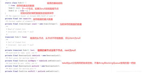 阻塞队列linkedblockingqueue源码学习与对比堵塞队列缺点 Csdn博客