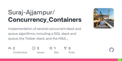 Github Suraj Ajjampurconcurrencycontainers Implementation Of