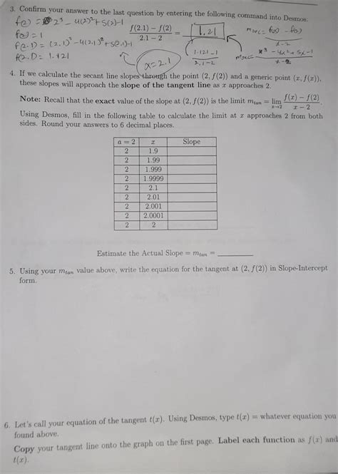 Solved Goal Find The Slope Of The Tangent Line To The Graph