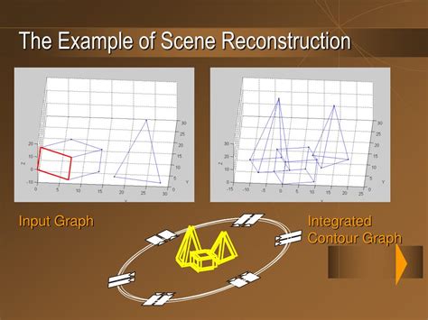 PPT Reconstruction Of Polyhedron Objects By Structure Graph