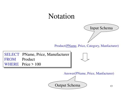 Introduction To Database Systems Cse 444 Lecture 02 Sql Ppt Download
