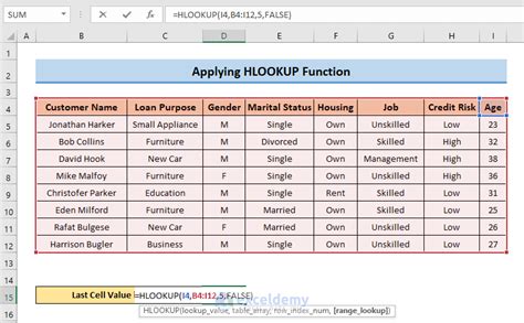 How To Find Last Cell With Value In A Row In Excel 6 Ways