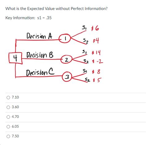 Solved What Is The Expected Value Without Perfect Chegg