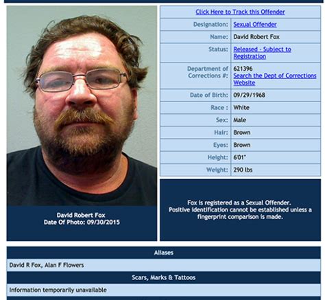 Registered Sex Offenders In Mims Must Register With Sheriffs Office