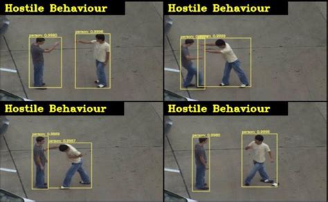 Figure From Suspicious Activity Detection And Tracking In Surveillance Videos Semantic Scholar