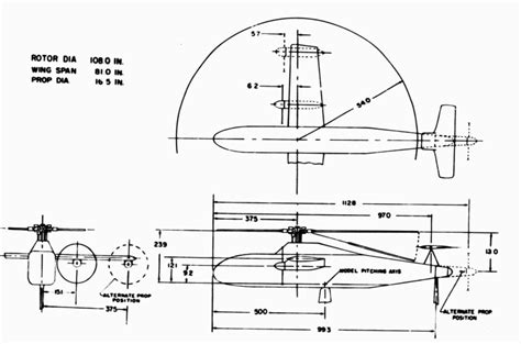 Compound Rotorcraft Configuration Download Scientific Diagram