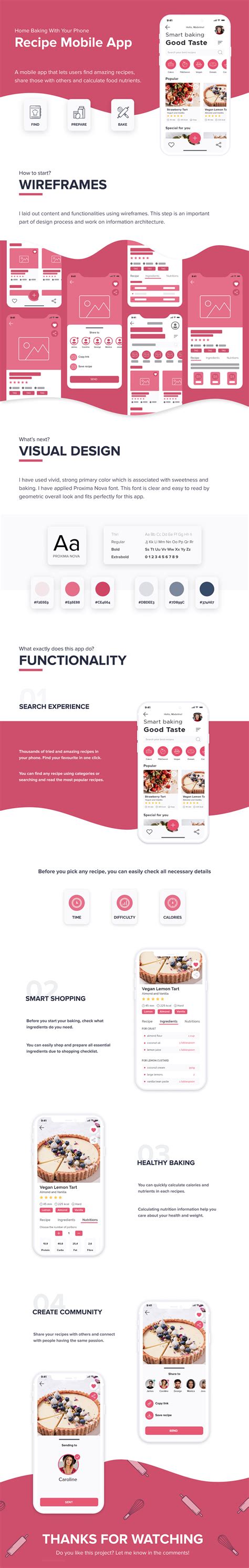 Recipe Mobile App Case Study On Behance