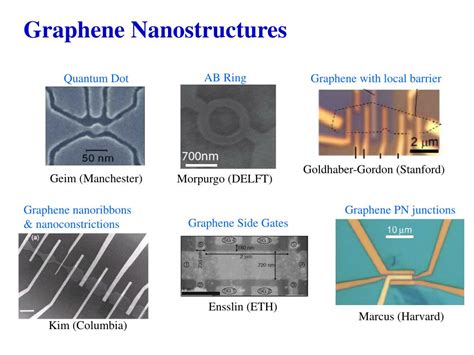 Ppt Graphene Fet High Saturation Velocity Powerpoint Presentation Free Download Id6590481