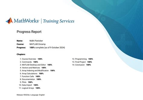 Nidhi Panicker On Linkedin I Am Happy To Announce That I Have