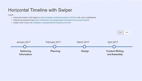 Javascript Horizontal Timeline Examples Onaircode