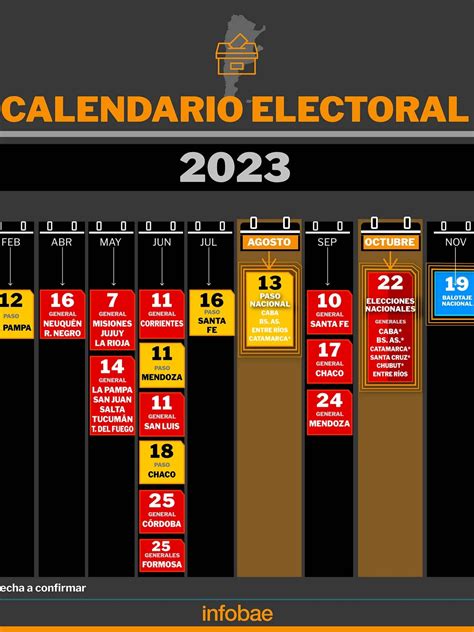 El Indec Postergó La Publicación De La Inflación De Abril Para Después
