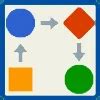 Components For Delphi UniGUI VCL FMX And IntraWeb
