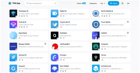 Blockchain Based Software And Services In The Ton Ecosystem And Beyond
