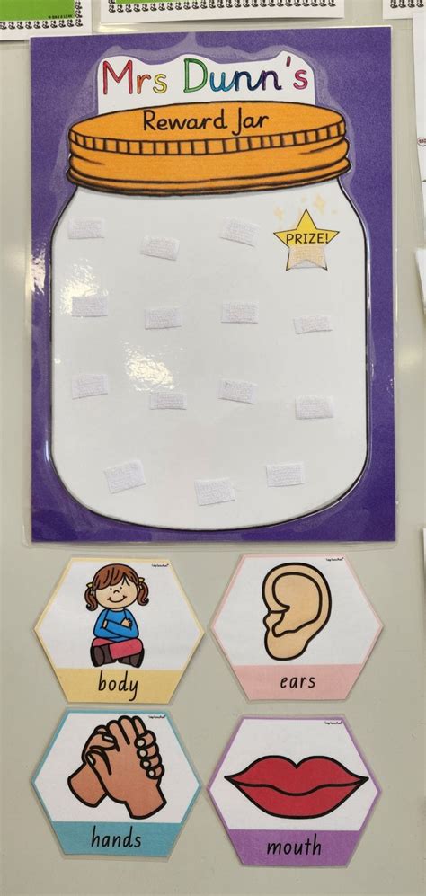 Standard 4 Create And Maintain Supportive And Safe Learning