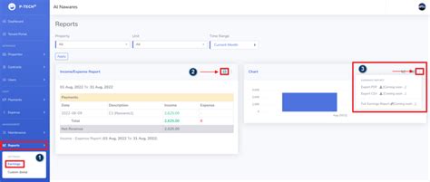 Export Print Operate Property