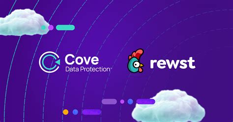 rewst integration with cove helps automate key workflows for increased