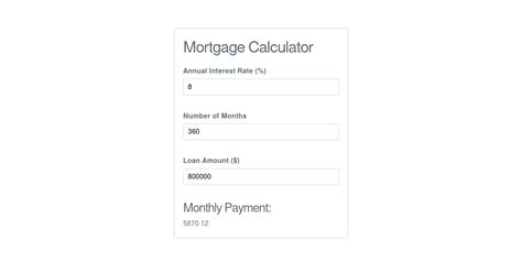 Hyperformula Mortgage Calculator Codesandbox