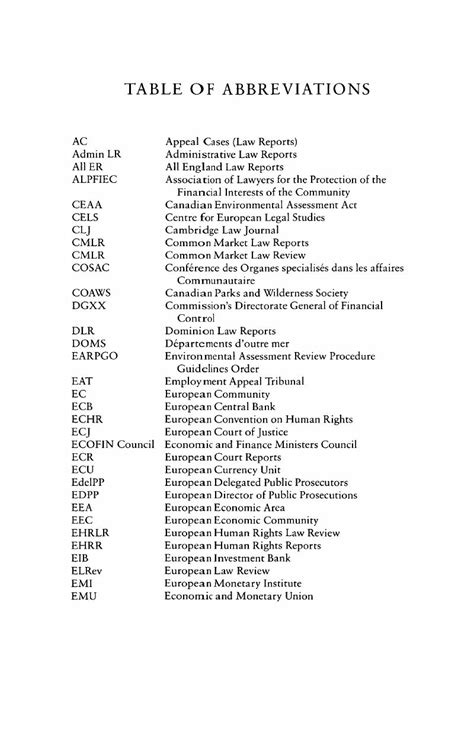 Make Your Own Table Of Abbreviation And Conversion At Jerry Birch Blog