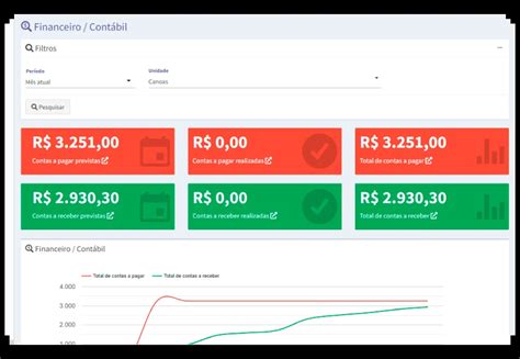 Sistema de Gestão e App para Barbearias e Salões bemp