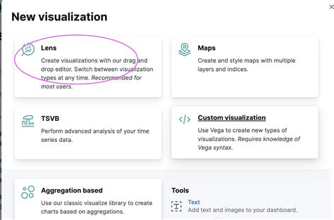 Visualize Unique Count Of Ids Values By A Date Field Kibana Discuss The Elastic Stack