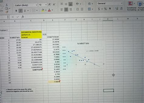 Solved How Do The Solver On Excel I Dont Know What Values Chegg