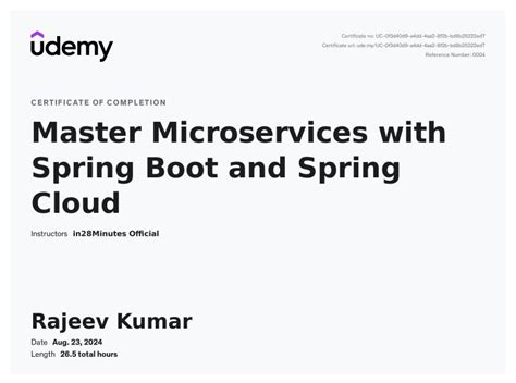 Rajeev Kumar On Linkedin Udemy Microservices