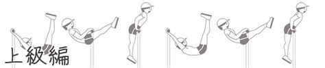 上級編 逆上がり後に身に着ける高度な鉄棒技逆上がり習得のコツ