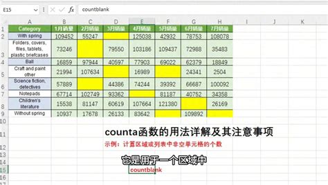 Excel中count函数用法详解及与countblank函数的区别 趣帮office教程网
